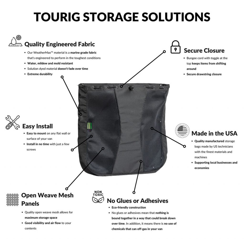 Small Slim Top Loader Pocket - TOURIG